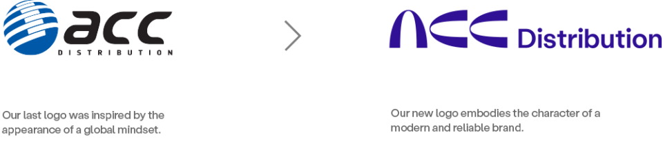 ACC Distribution is Rebranded to Provide More Expert Services to the ...
